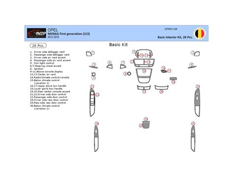 Opel Mokka ab 2012 Armaturendekor Cockpit Dekor 26-Teilige