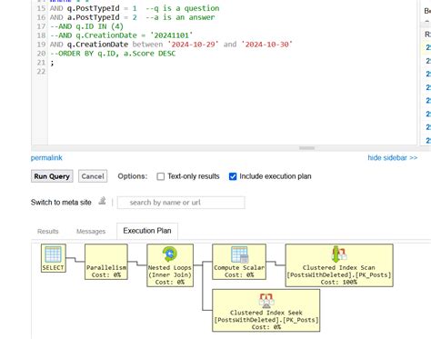 Adding New Indexes To Data Explorer Stack Exchange Tables Meta Stack Exchange