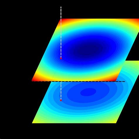 Factor Graph Representing Semantic Slam Here Robot Poses Xi Are Download Scientific Diagram