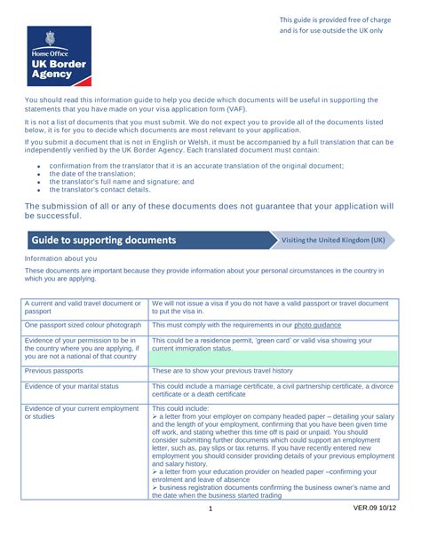 Visa Application Document Guidance