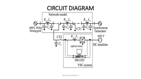 An Adaptive Power Oscillation Damping Controller By Statcom With Energy Storage