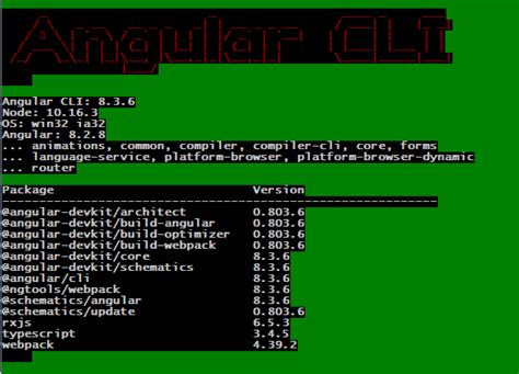 not working with universal angular 6 · issue 18 · tinesoft ngx