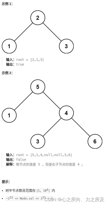 Leetcode 刷题 C 第98题验证二叉搜索树 技术分享 云服务器