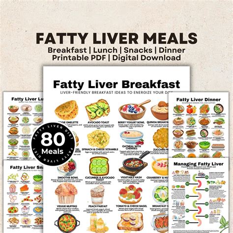 Fatty Liver Diet Food List For Fatty Liver Meal Plan Fatty Liver