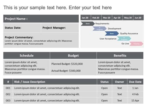 Project Status Summary Dashboard Powerpoint Template