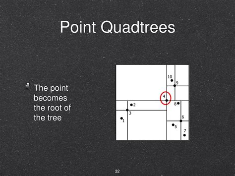 Ppt Quadtrees And Octrees Powerpoint Presentation Free Download Id