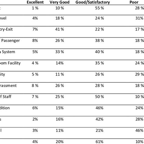 Anfis Structures Two Input Variables Used For Mathematical Illustration Download Scientific