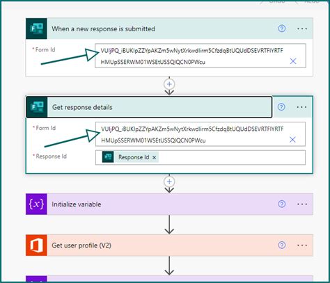 Power Automate Flow Not Working Once The Form Was Power Platform