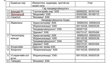 Халдвар судлаач Э Гэрэлмаа Гэрийн нөхцөлд агаарын халдваргүйжүүлэлт
