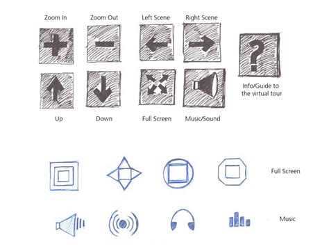 Virtual Experience For Kala Bhavana Navigation Buttons For The Virtual Tour