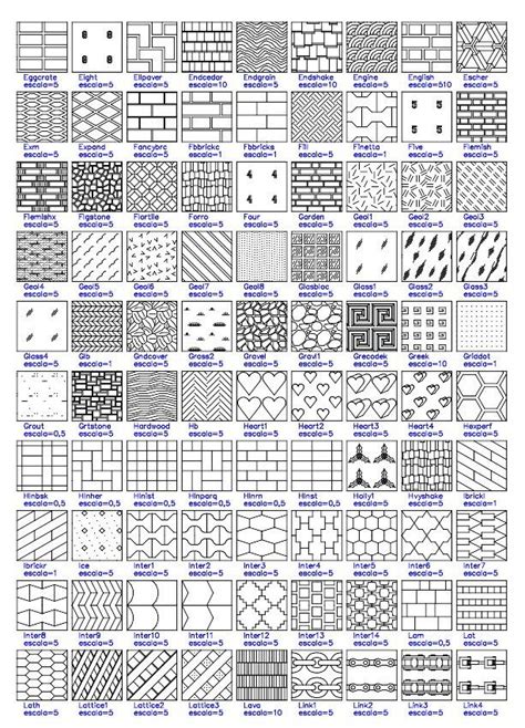 900 Autocad Hatch Patterns900 Piece Of Details Autocad 2d Dwg File Ready Block For Autocad