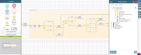 warning on expanding subflow adjusting diagram layout