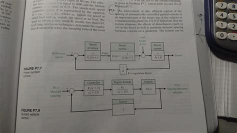 Solved How To Draw The Root Locus Diagram Not Matlab But By
