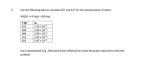 Solved 5 Use The Following Data To Calculate A H And A S For The Course Hero