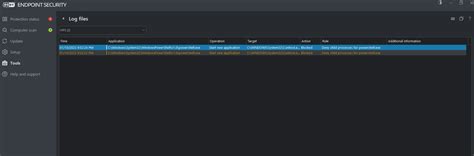 Hips Log File Eset Endpoint Products Eset Security Forum