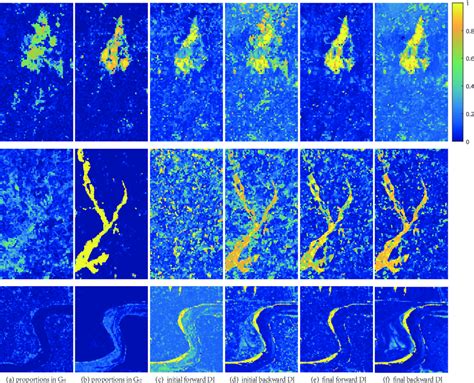 Dis Generated By The Initial And Final Iterations Of Vdf Hcd On