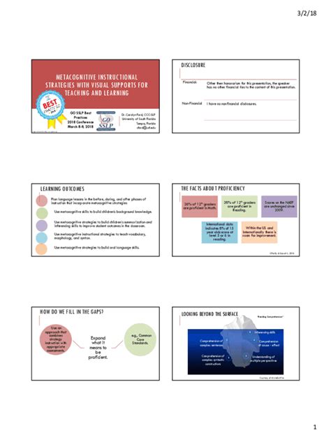 Fillable Online Metacognitive Instructional Strategies With Visual