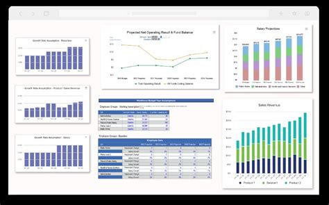 6 Best Financial Modeling Software In 2024 Nexle Corporation