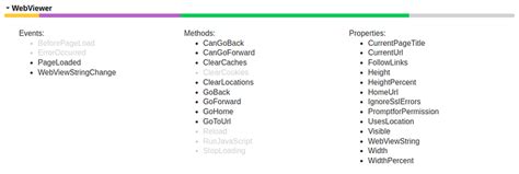 unrecognized method irritants runjavascript app inventor for ios