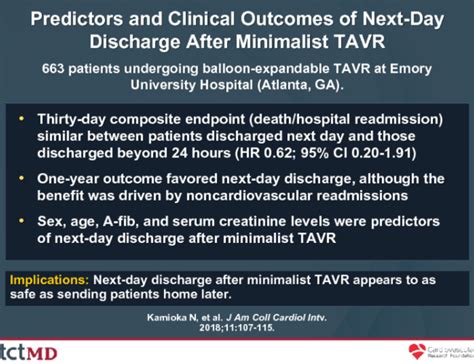 Predictors And Clinical Outcomes Of Next Day Discharge After Minimalist Tavr