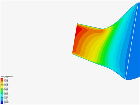 Test Sub By Jobuilder Simscale Test Sub By Jobuilder Simscale