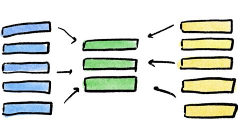 master thematic analysis a comprehensive step by step guide coupon