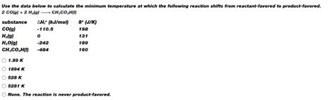 SOLVED Use The Data Below To Calculate The Minimum Temperature At Which The Following Reaction