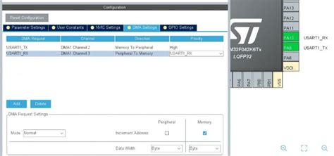 STM 應用使用STM USART接收不特定長度資料的設計 大大通 繁體站