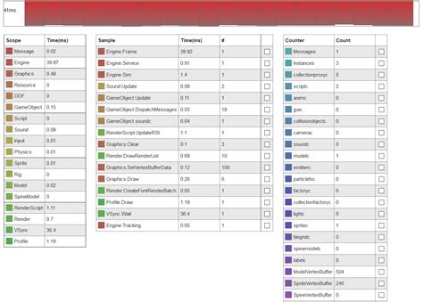 Problem With Shader Questions Defold Game Engine Forum