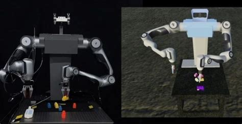 从空间智能到具身智能，跨维践行sim2real Ai最高效路径腾讯新闻