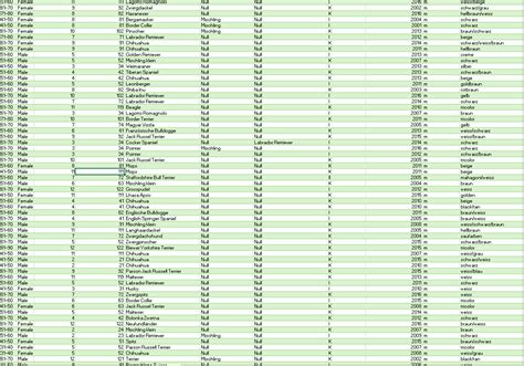Using Power Query Pivot Tables And Pivot Charts Hayden Thomson Medium