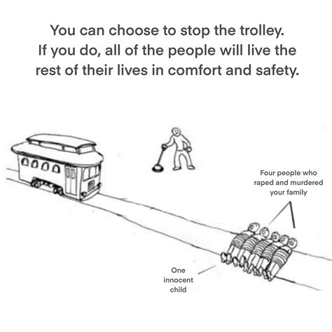 Trolley Problems Submit And Discuss