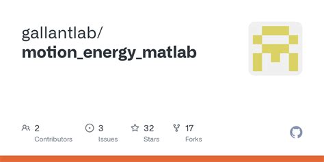 Github Gallantlab Motion Energy Matlab