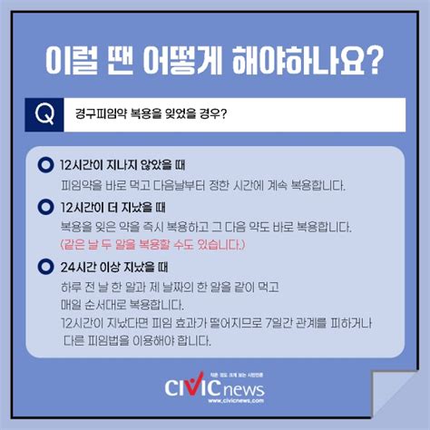 경구피임약 제대로 알고 복용하면 피임성공률 99 Civicnews시빅뉴스