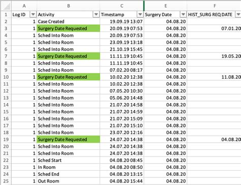 process mining transformations — part 7 domain specific