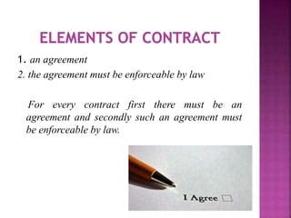BUSINESS LAW COM CME Essential Elements Of A Valid Contract PPT