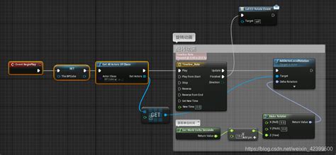 Ue4 蓝图类之间的事件绑定ue 蓝图 监测事件结束 Csdn博客
