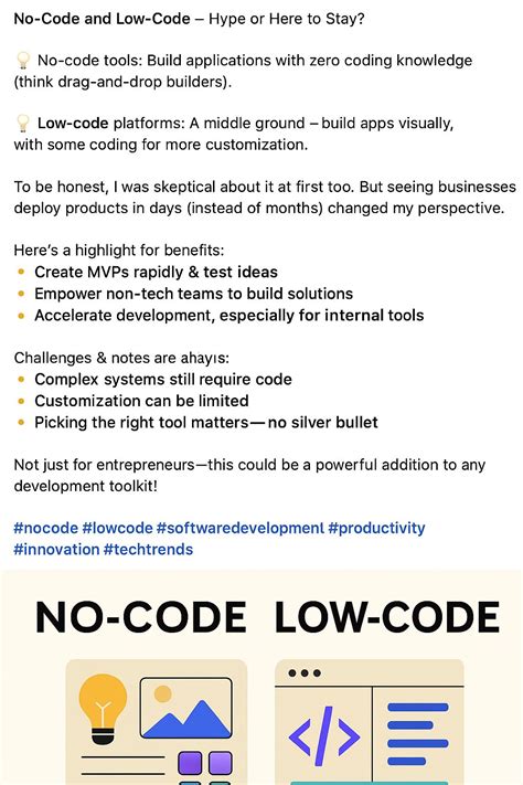 Nocode Lowcode Softwaredevelopment Techinnovation Developertools Mayank Kumar Gupta