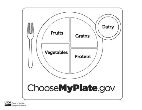 Coloring Myplate Plate Printable Sheet Fruits Pages Para Colorear
