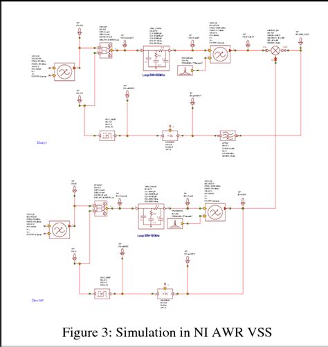 Figure 3 From Design And Simulation Of A Dds Pll Hybrid Based Fast Settling Wideband Frequency