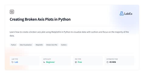 Python Data Visualization Broken Axis Plot Tutorial Labex