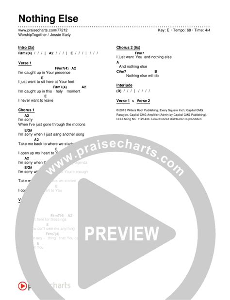 Nothing Else Chords Pdf Worshiptogether Jessie Early Praisecharts