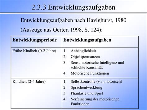 Ppt 2 Menschen Verändern Sich Während Ihres Lebens Entwicklung Als