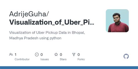 Visualizationofuberpickupdatavisualizationofubercabpickupdatausingstreamlitpy At
