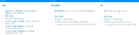 Sql입문 부트캠프 메타코드m 데이터분석가 입문 필수 Sql 부트캠프 강의 후기 제 2과목 연산자 심화