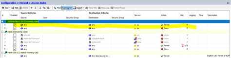 Solved Cisco Asa Traffic Through Outside Wan Subinterface Cisco