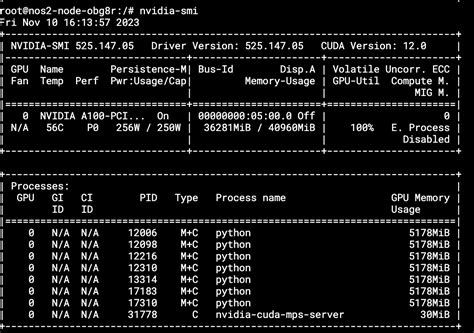 Как разбить видеокарту с помощью Mig Mps и Timeslicing