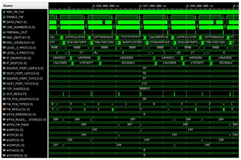 A Highly Configurable Packet Sniffer Based On Field Programmable Gate Arrays For Network