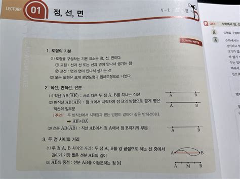 최고의 수학 개념서 숨마쿰라우데 중학수학 개념기본서를 추천합니다 공감 교재 리뷰 책과 꿈 그리고 미래 이룸이앤비