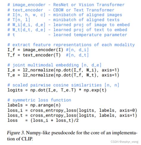 Clip Zero Shot语言 图像对比学习模型clip对比学习 Csdn博客